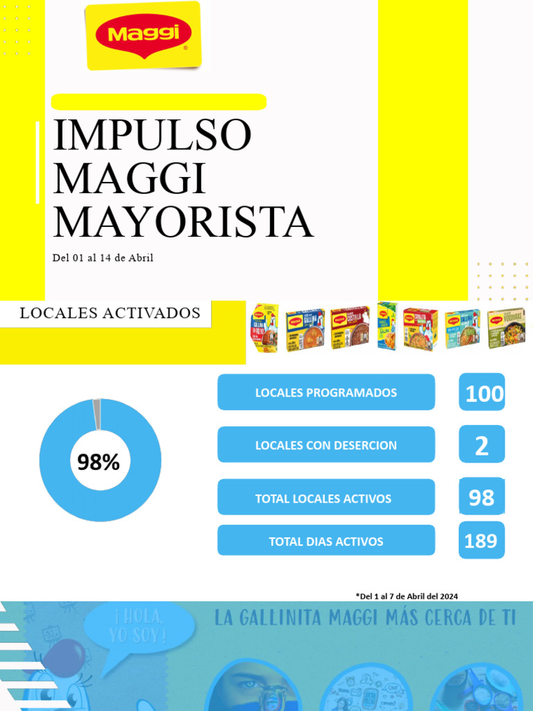 Informe Fotográfico Impulso Maggi 1 Al 14 de Abril | PDF | Ingredientes ...