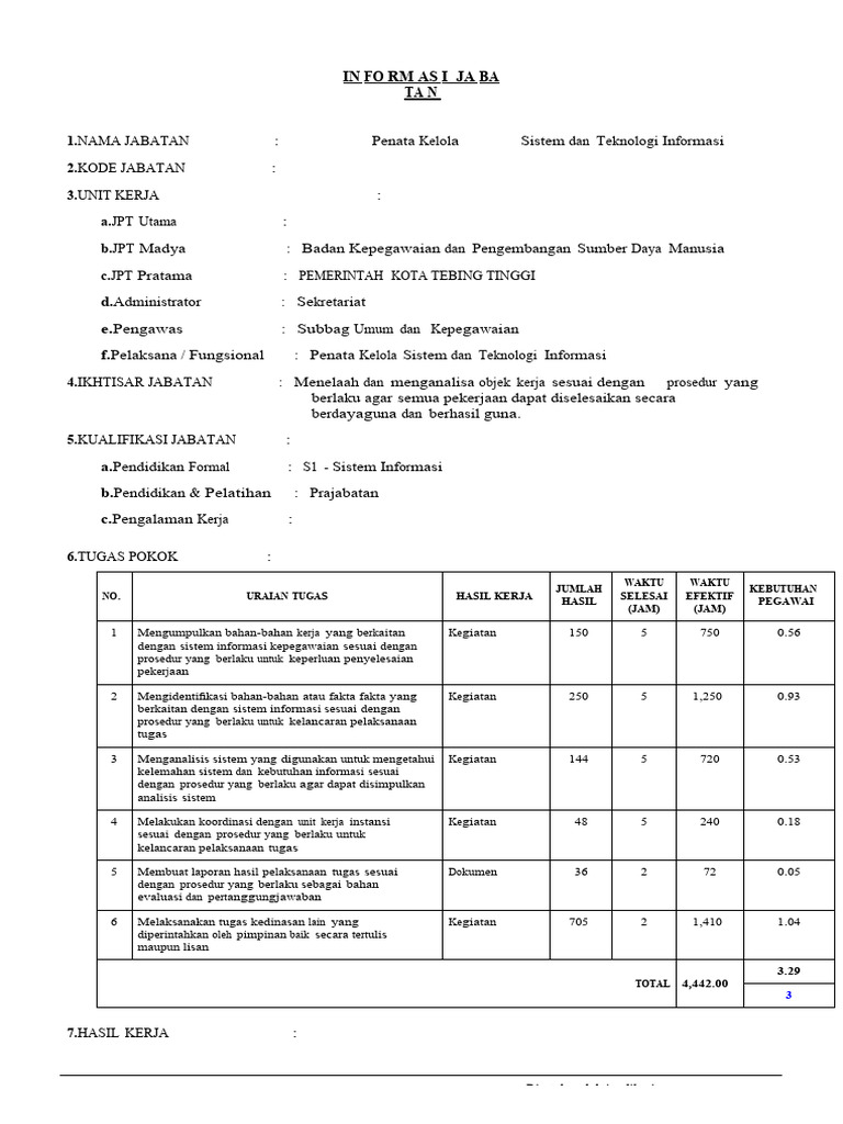 Informasi Jabatan - Penata Kelola Sistem Dan Teknologi Informasi ...