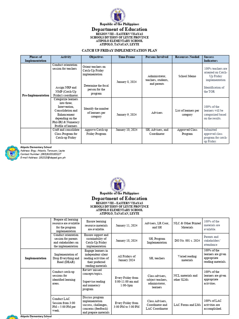 Implementation Plan CUP Fridays | PDF | Cognitive Science | Human ...