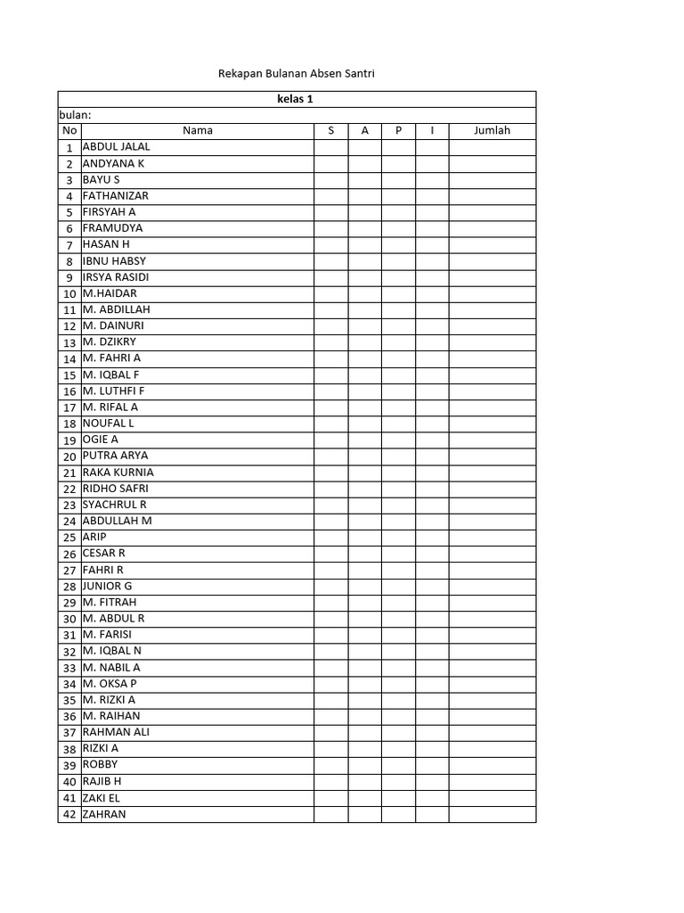 Rekap Absen | PDF