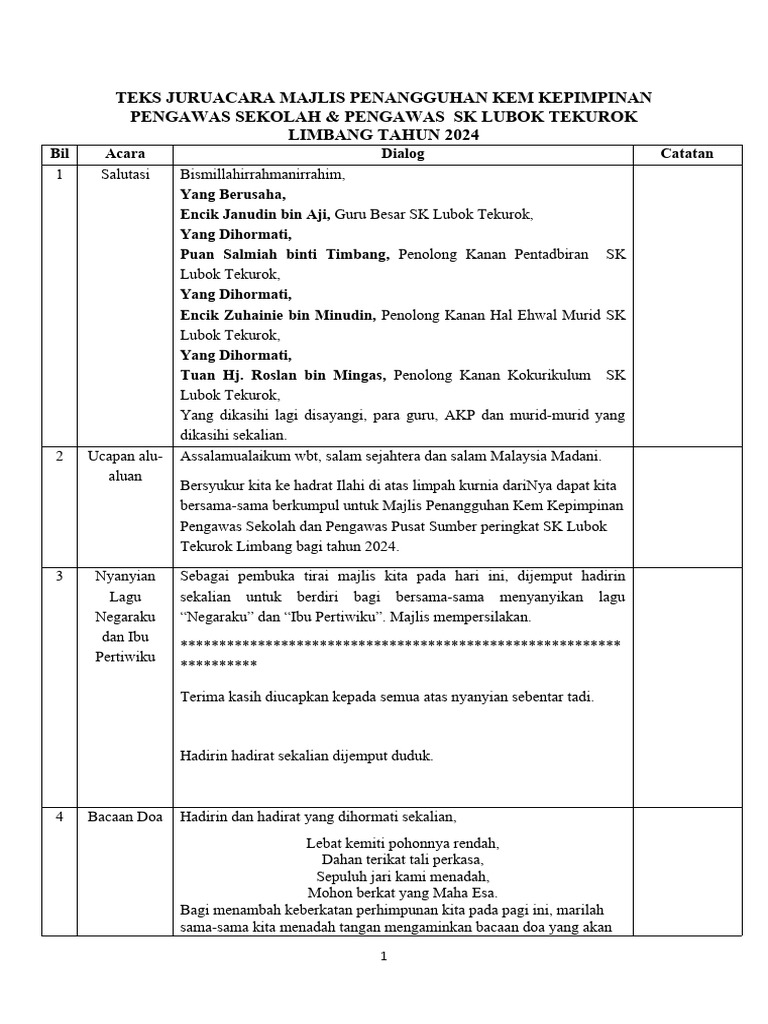 Teks Juruacara Majlis Penangguhan Kem Kepimpinan Pengawas Sekolah | PDF