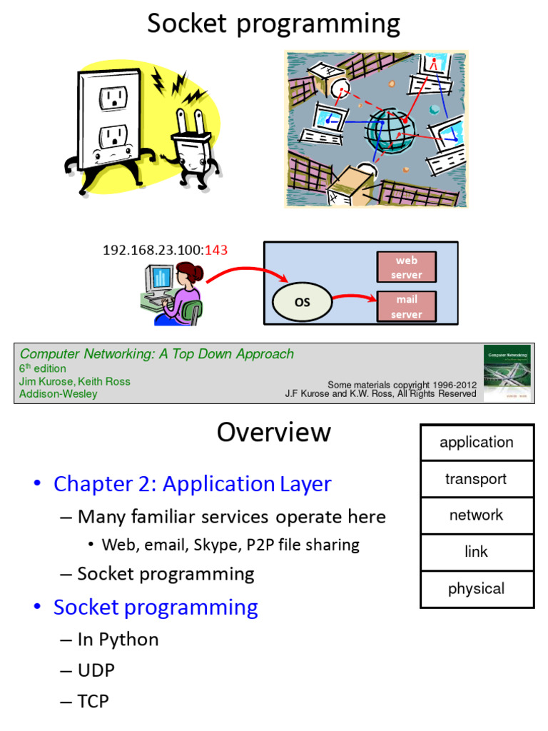 466 Socket Programming | PDF | Port (Computer Networking) | Network Socket 466 Socket Programming | PDF | Port (Computer Networking) | Network Socket