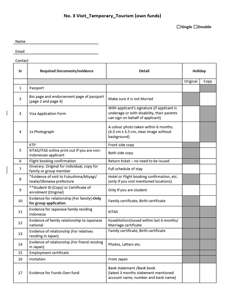 Japan Visa Application Checklist | PDF | Travel Visa | Birth Certificate