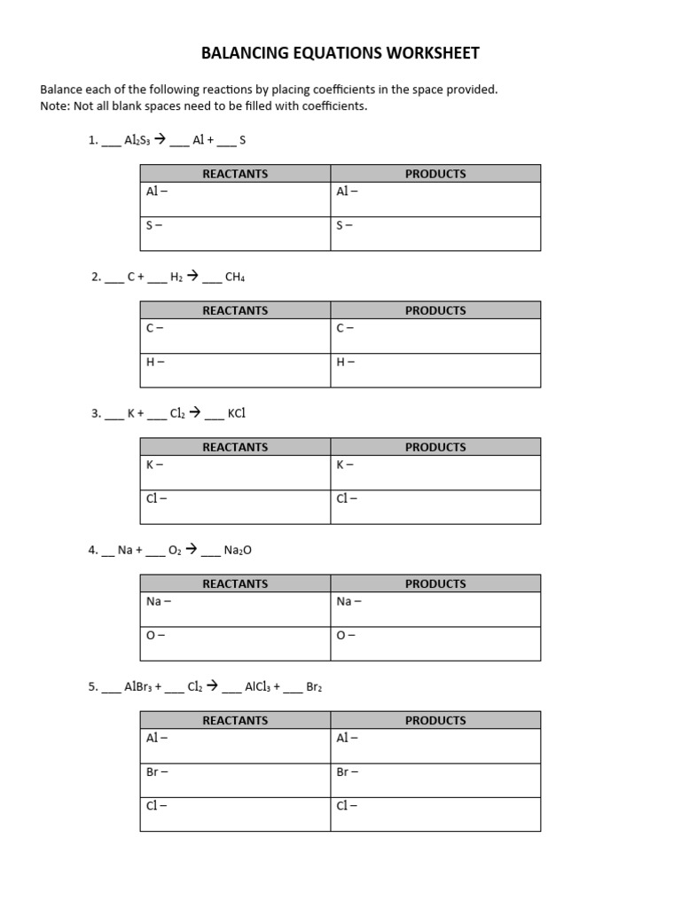 Balancing Chemical Equations Worksheet | PDF | Sulfate | Magnesium