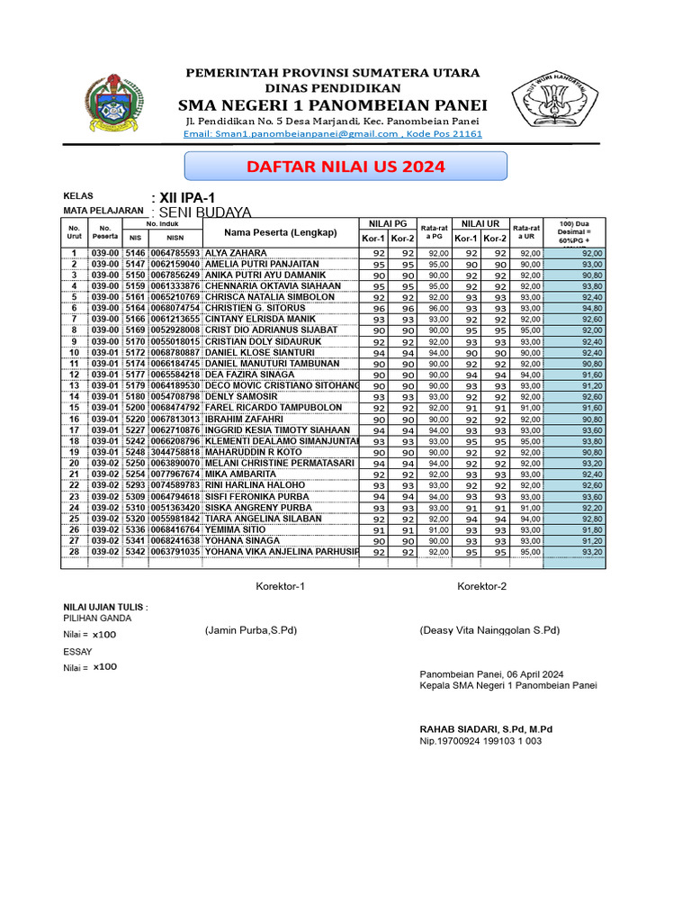 DAFTAR NILAI US-2024.xlsx - Google Spreadsheet | PDF