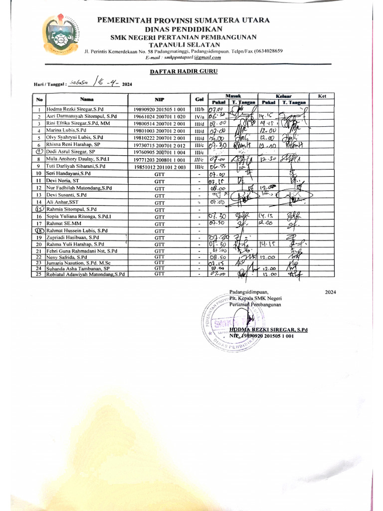 Absensi Dan Rekap Absen SMK N Pertanian Pembangunan Tapsel | PDF
