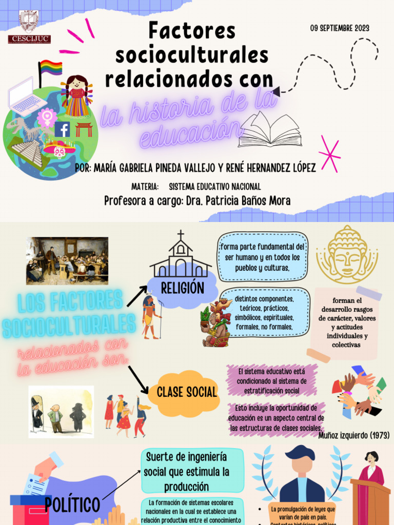 Factores Socioculturales | PDF