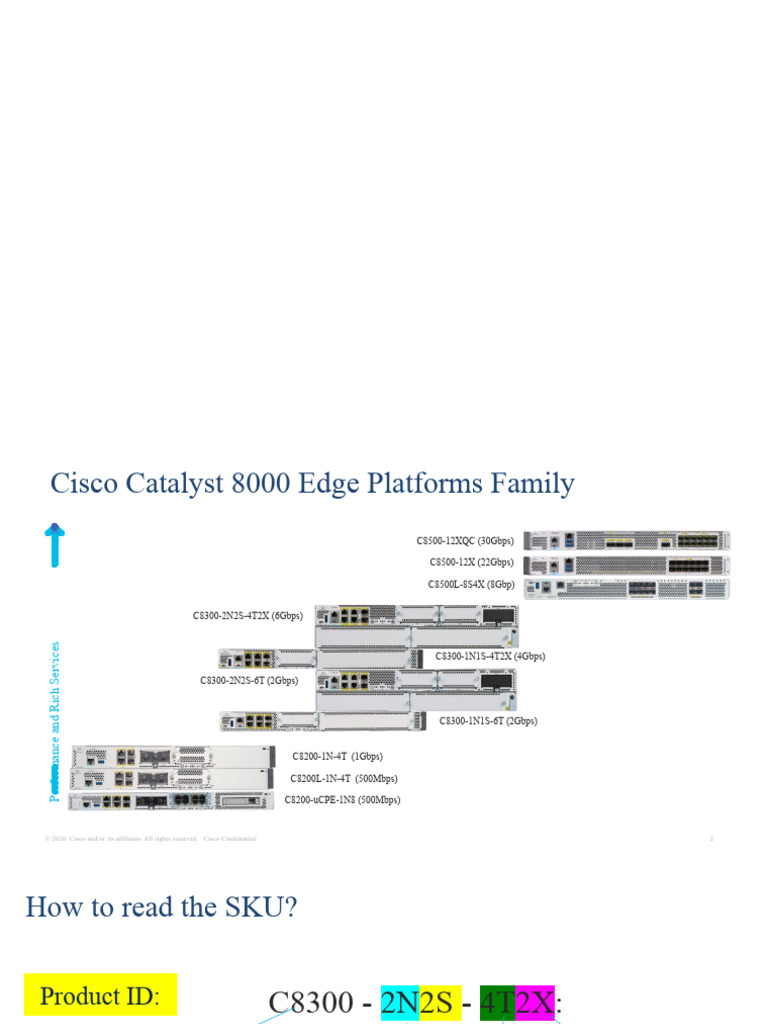 Router | PDF | Computer Networking | Computer Science