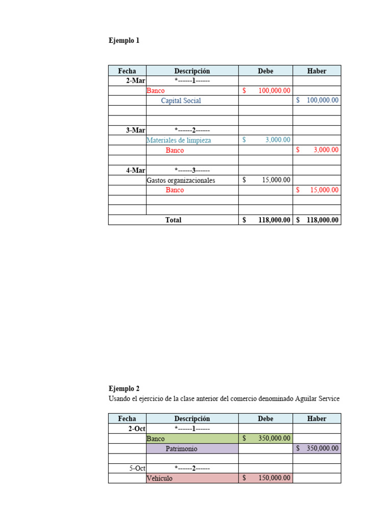 Formato de Balance General | PDF | Contabilidad | Bancos