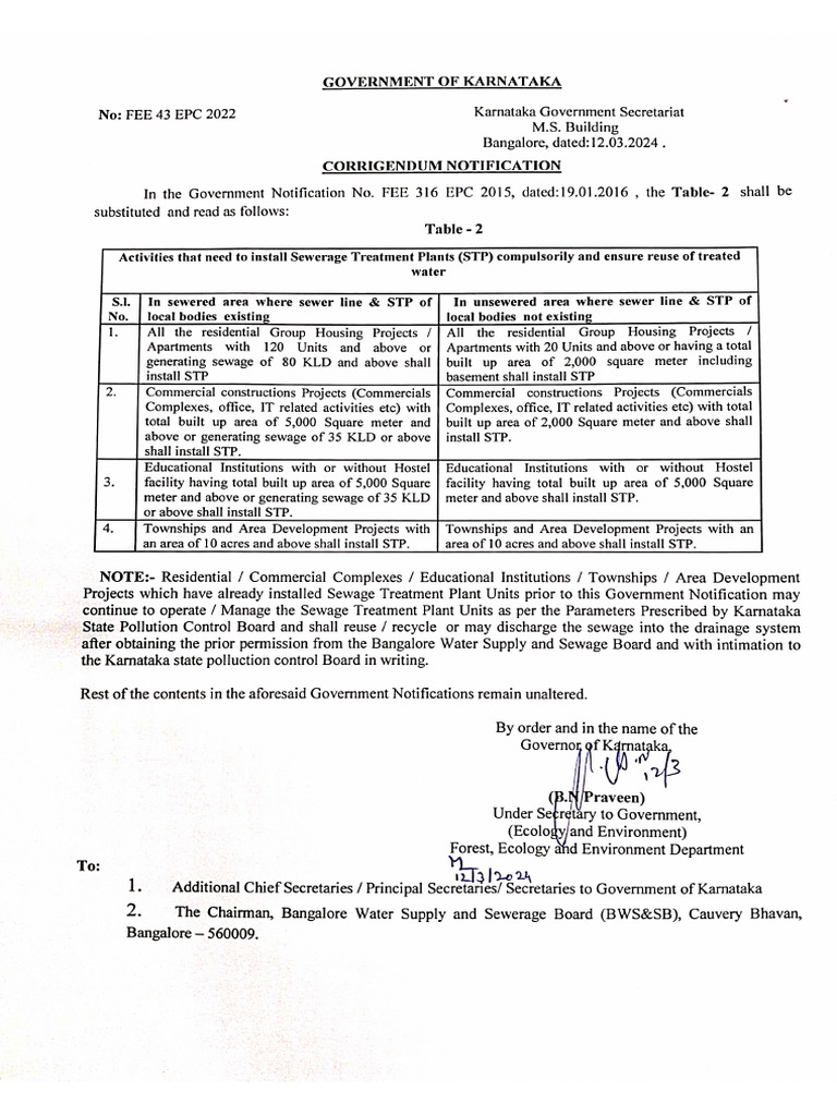 STP Mandatory Notification by GoK | PDF
