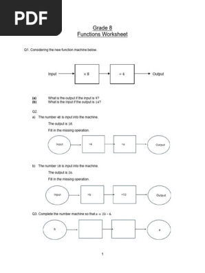 Functions Test Worksheet