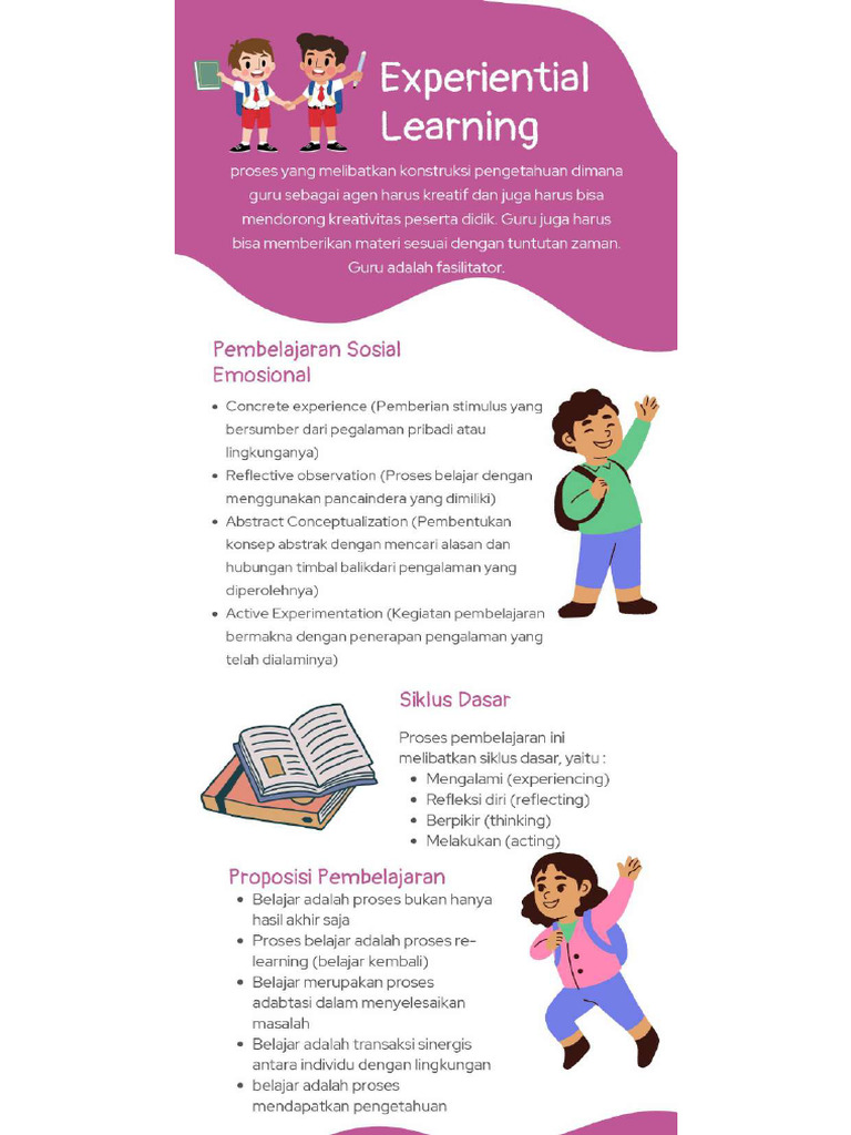 Koneksi Antar Materi - Amir-2 | PDF