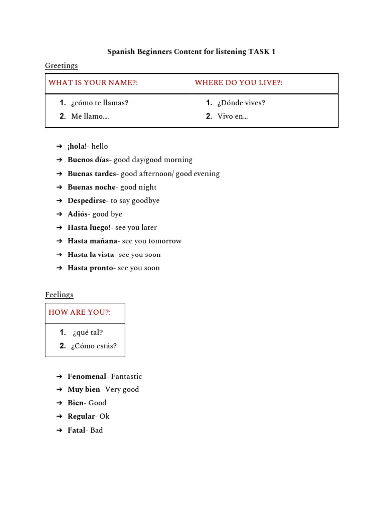 Spanish Beginners Vocab | PDF