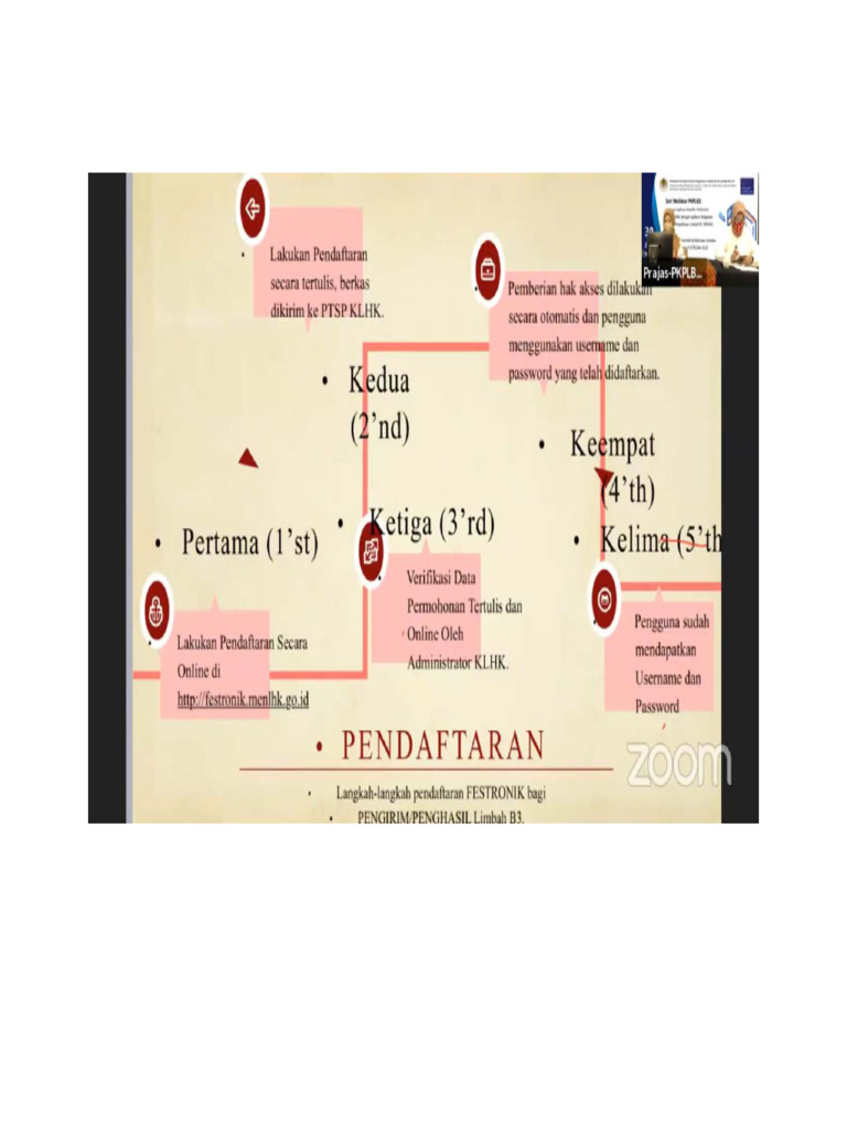Webminar Festronik | PDF