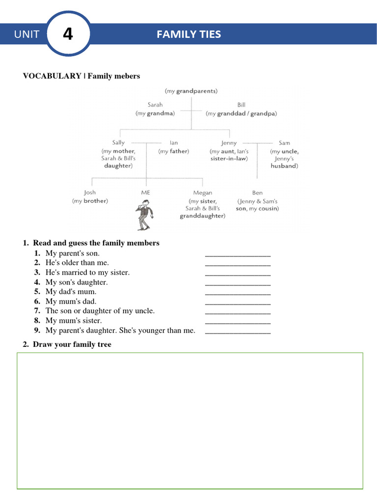 Family Members Vocabulary Guide | PDF | Pronoun | Syntax