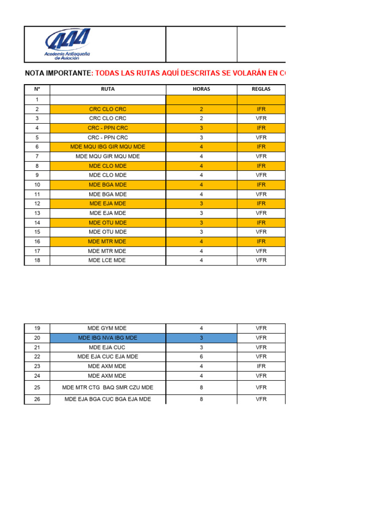 OA-D-11 Rutas de Navegación y Vuelo AAA | PDF | Reglas de vuelo visual ...