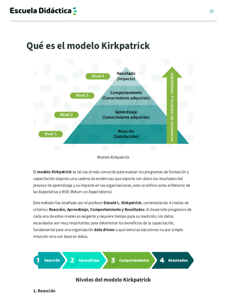 Qué es el modelo Kirkpatrick | PDF | Aprendizaje | Evaluación