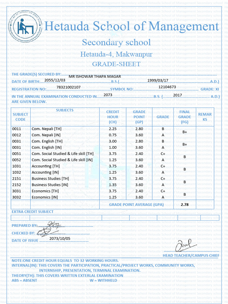 Hetauda School of Management(1) | PDF