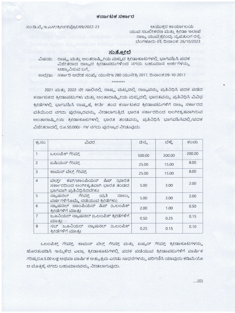 Cash Award Circular | PDF