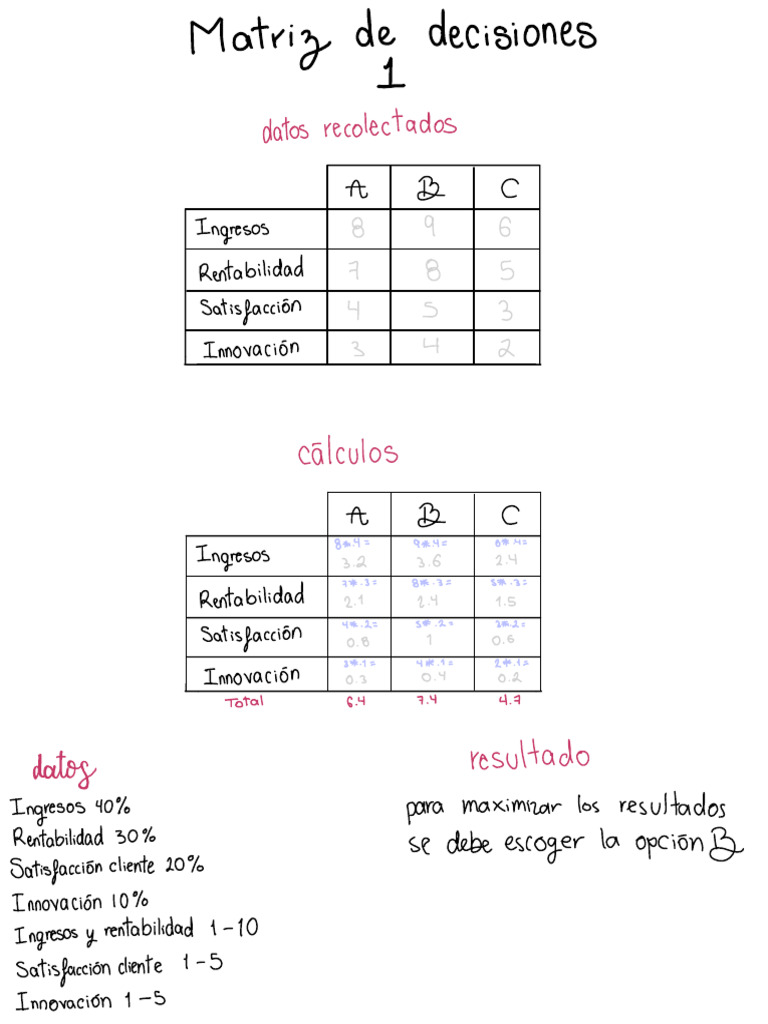 Matriz de Decisión 1 | PDF