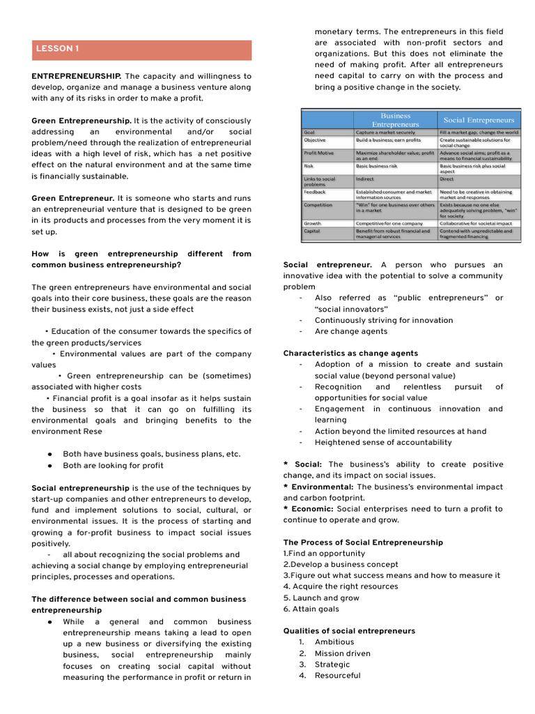 MIDTERMS Social Entrepreneurship | PDF | Entrepreneurship | Social Entrepreneurship
