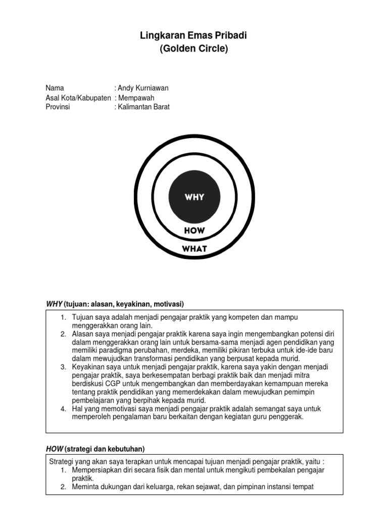 Andy Kurniawan Golden Circle | PDF