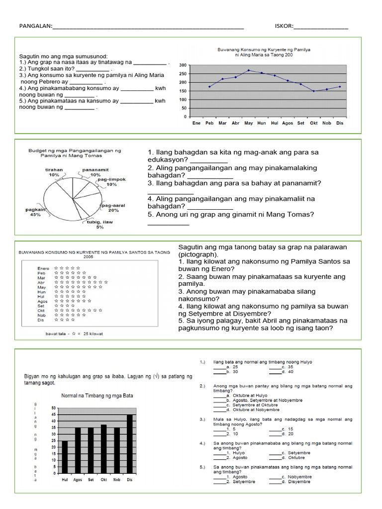 Pagsagot NG Graph Worksheet | PDF