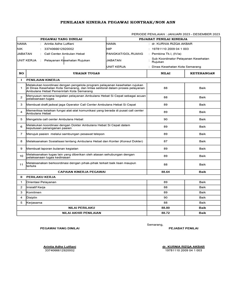SKP Operator Ah 2023 | PDF