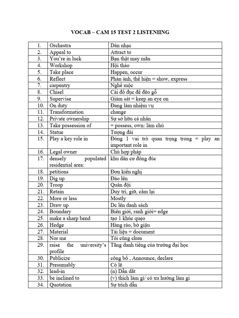 VOCAB LIST Listening Test 2 | PDF