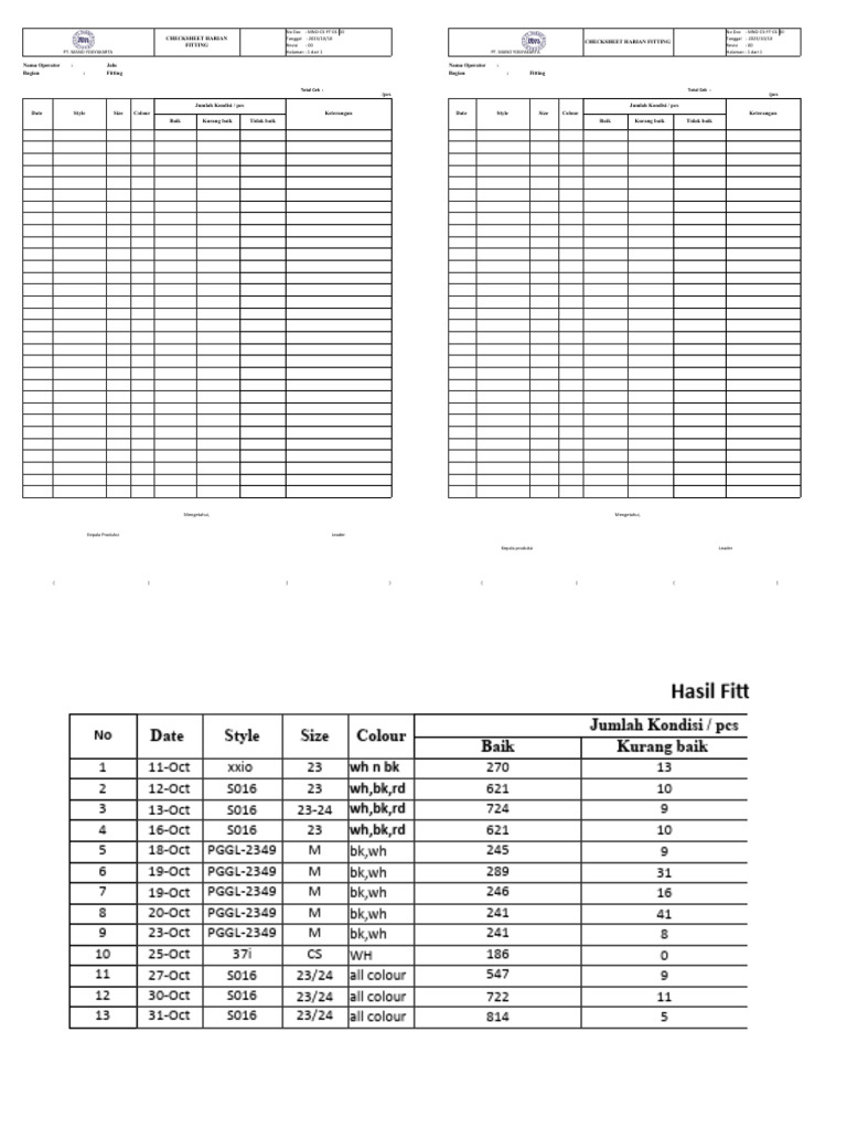 MNO CS HS 05 00.CheckSheet Fitting | PDF