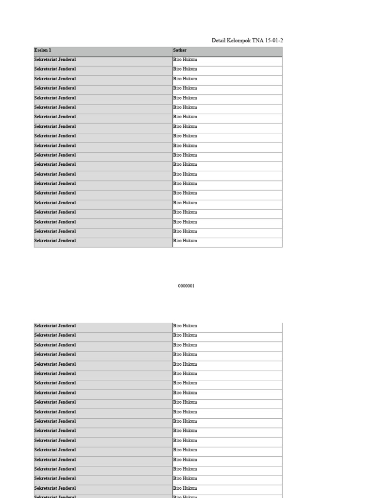 Kelompok TNA-bentukan Satker | PDF | Ilmu Sosial | Hukum