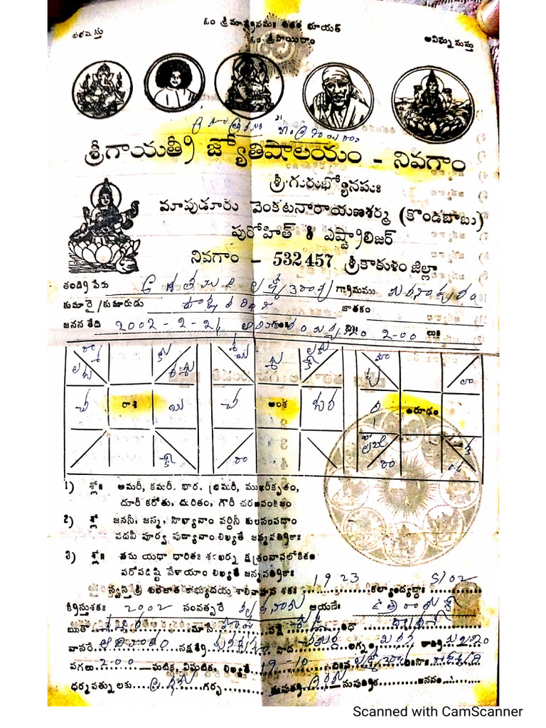 Harsha Jaathakam | PDF