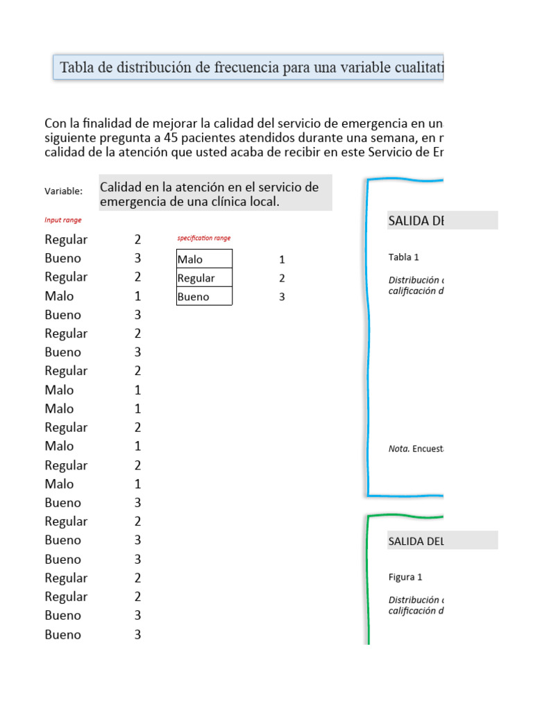 M_dulo_2___Semana_3_TABLAS_DE_DITRIBUCI_N_DE_FRECUENCIAS_Y_GR_FICOS_VARIABLE_CUALITATIVA___1 ...
