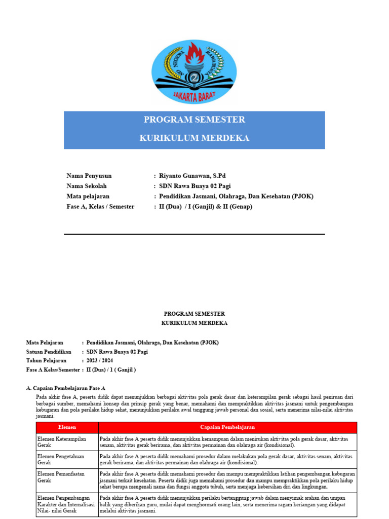 7 - Promes Kurikulum Merdeka | PDF