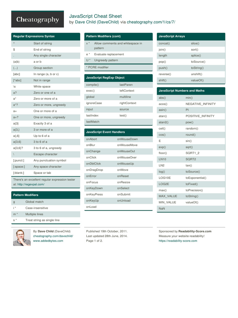 Javascript Cheat Sheet | Download Free PDF | Computing | Software Engineering