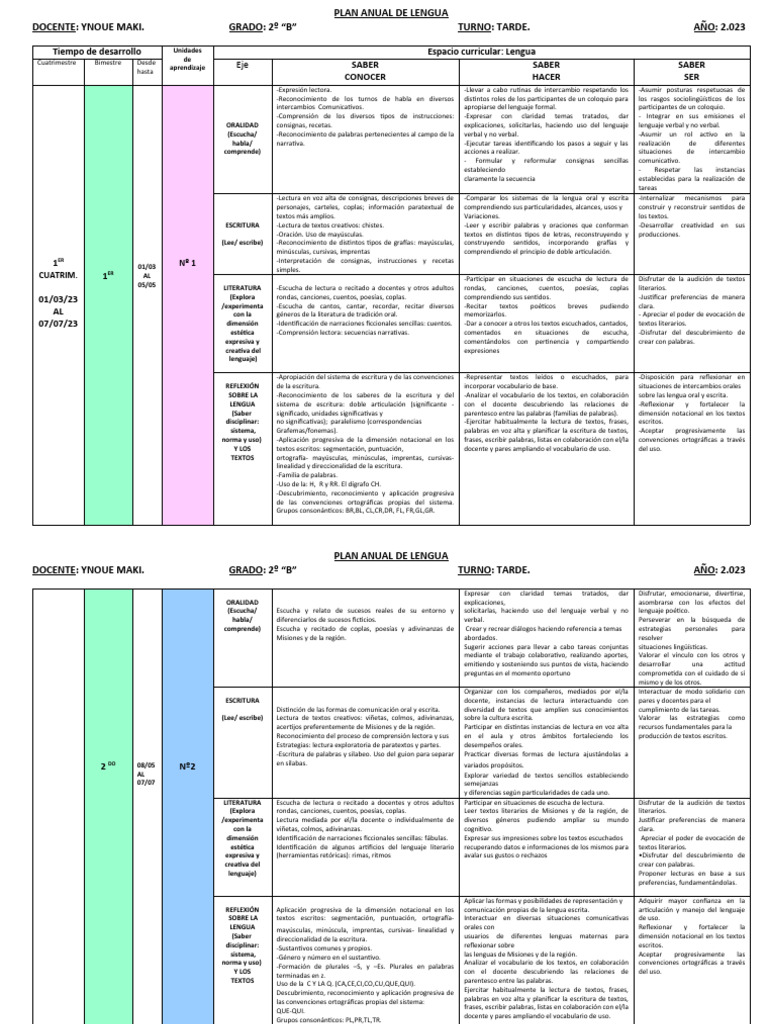 Pal de Lengua 2 Grado | PDF | Escritura | Comprensión lectora