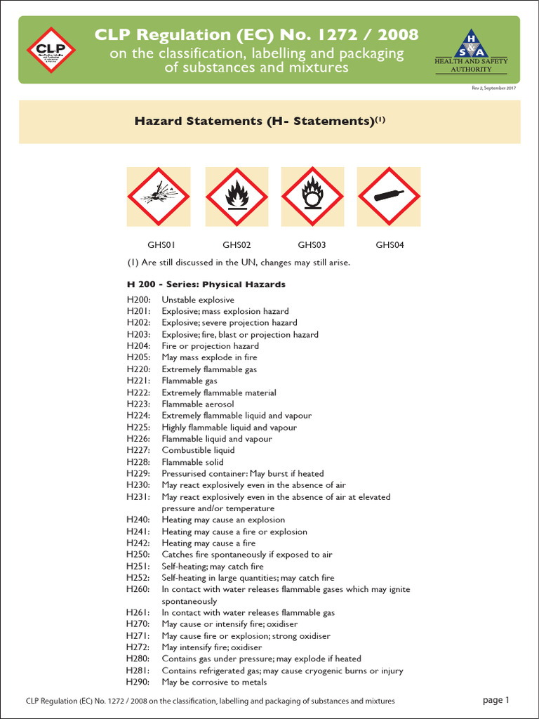 GHS Hazard Statements Overview | PDF | Toxicity | Fires