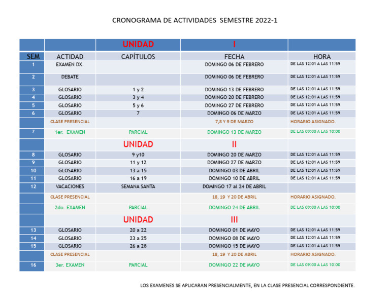 Cronograma Actividades Semestre 2022-1 | PDF