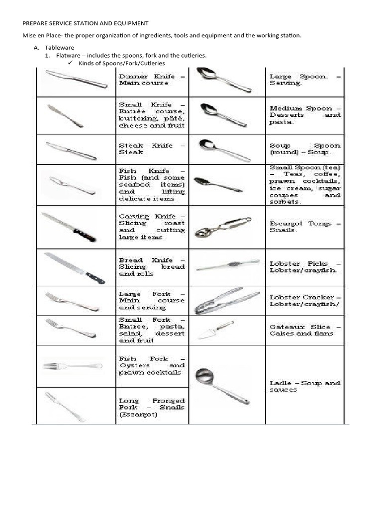 Prepare Tools&equipment | PDF | Tableware | Cuisine