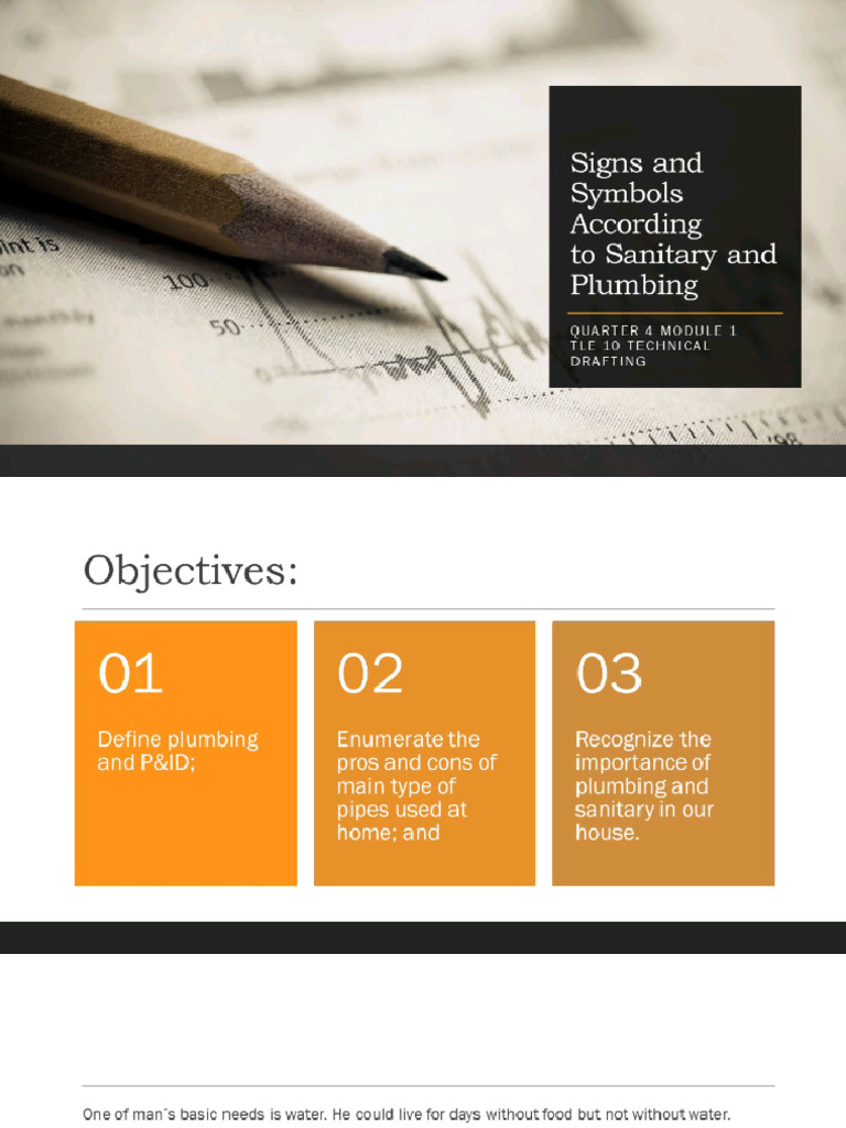 Tle Module 1 To 3 | PDF