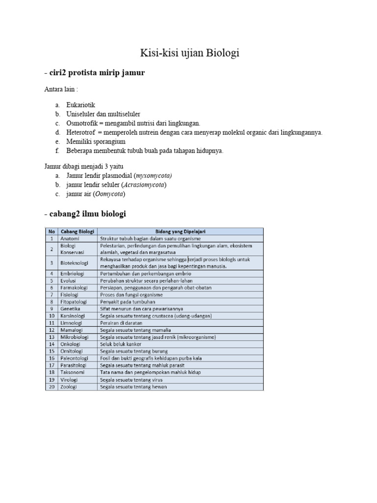 Kisi Kisi Biologi | PDF