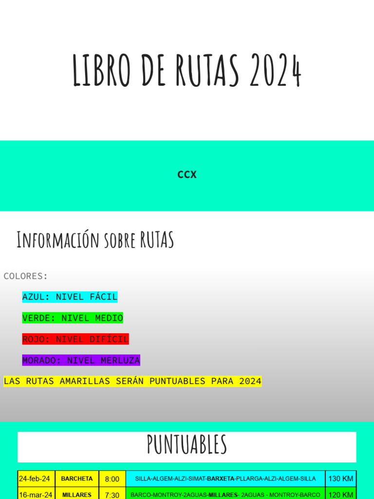Rutas Ciclistas 2024: Calendario y Detalles | PDF