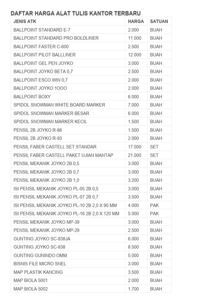 Daftar Harga Alat Tulis Kantor Terbaru | PDF