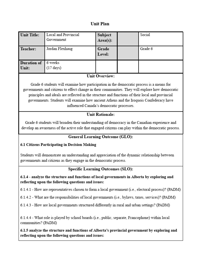 Social 6 Unit Plan | PDF | Democracy | Political Ideologies