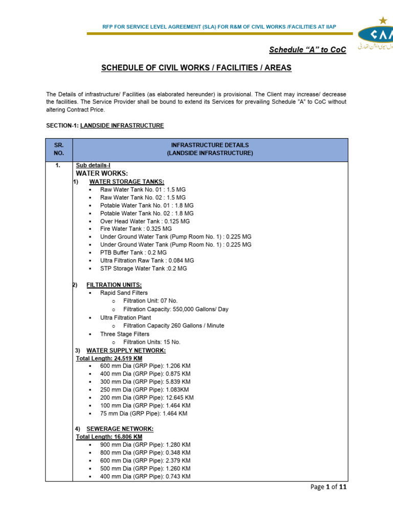 Schedule A To CoC (IIAP) | PDF | Plumbing | Airport