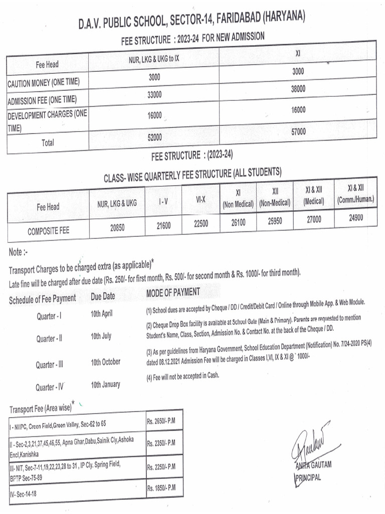 Fee Structure 2023-24 | PDF