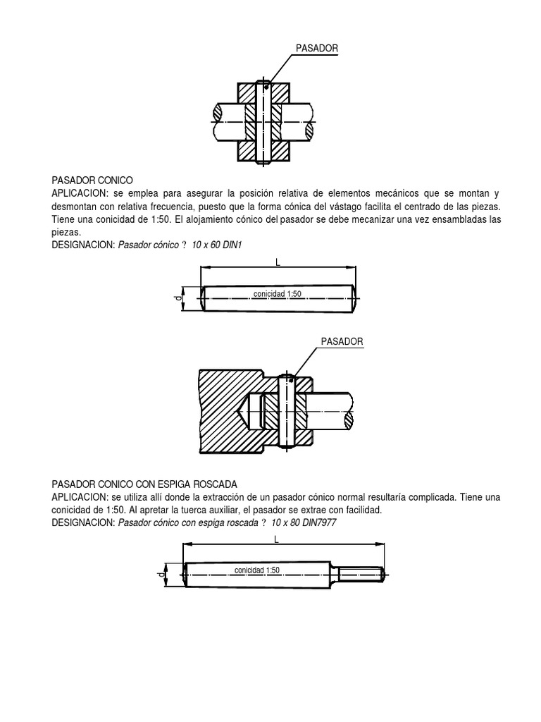 Pasadores Cónicos: Guía de Uso Técnico | PDF