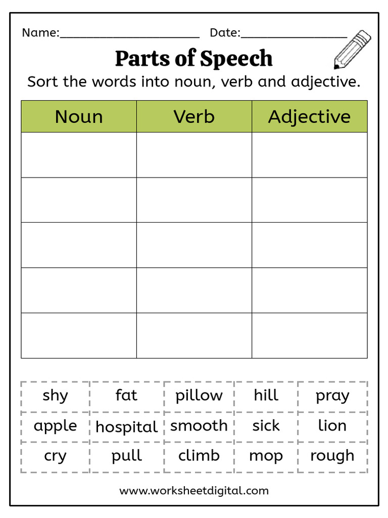 Parts of Speech Nouns Verb Adjectives Worksheet 3 Uf8lsn | PDF