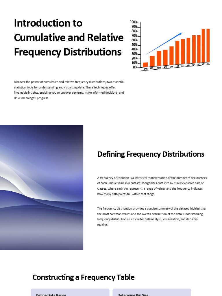 Introduction To Cumulative and Relative Frequency Distributions | PDF ...