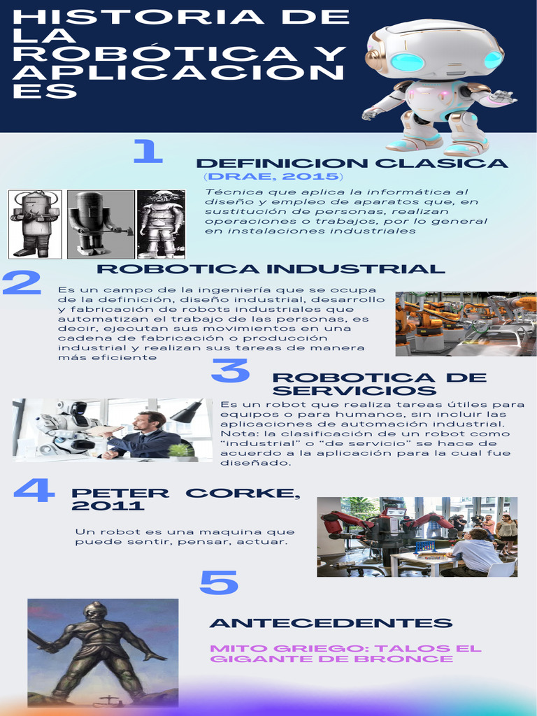 Historia y Evolución de la Robótica | PDF | Robot | Robótica